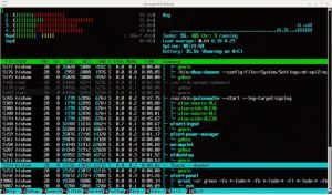 How To Install Htop on Debian 11 - idroot